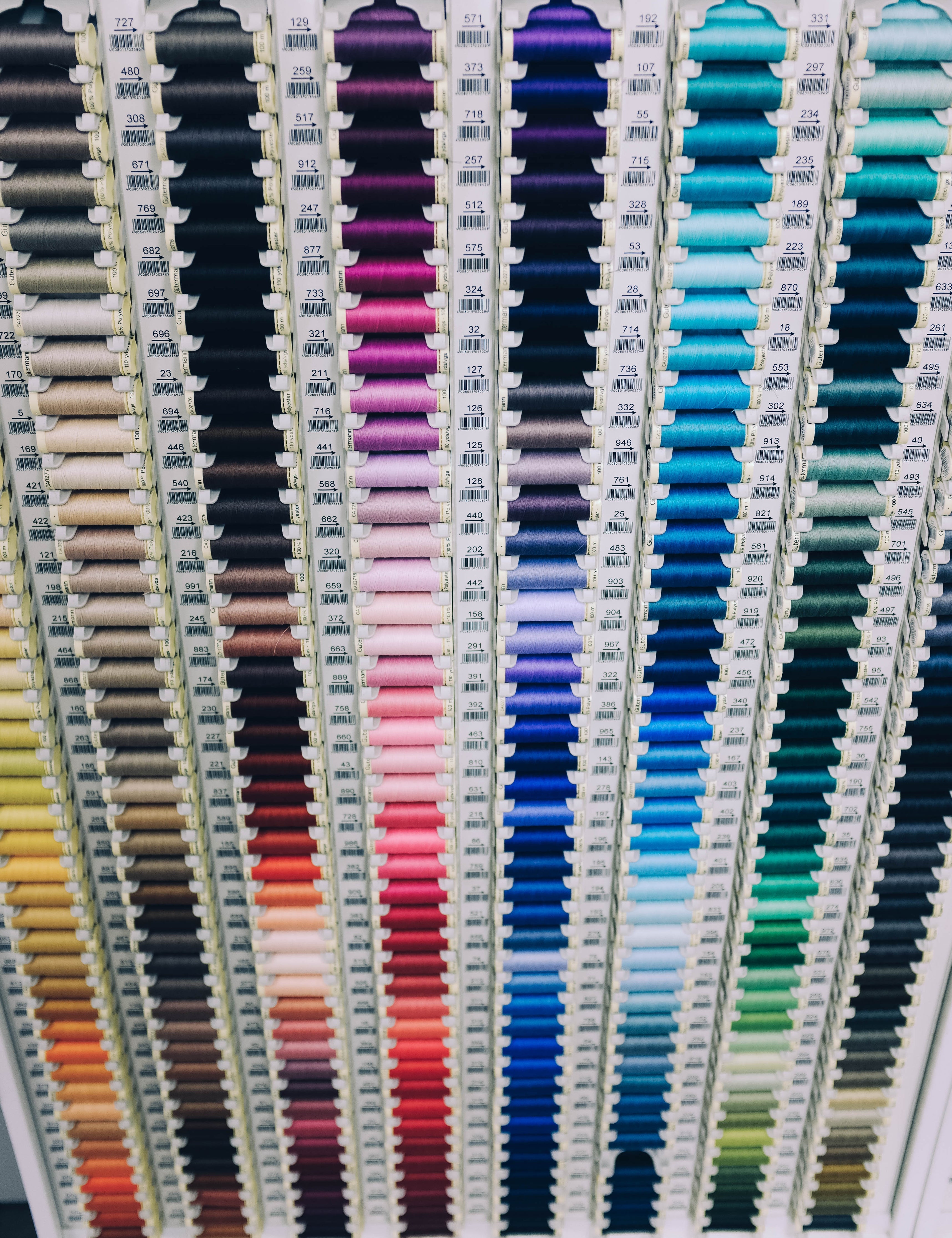 Domestic Thread – WM Trimmings Ltd. Wholesale